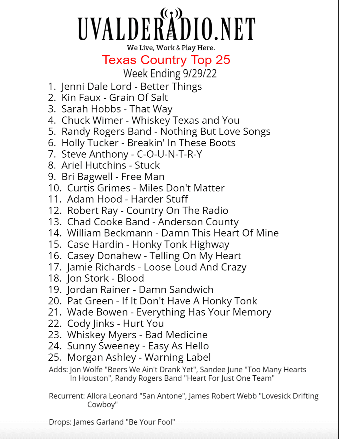 Uvalde Radio Rocks! - Jenni Dale Lord